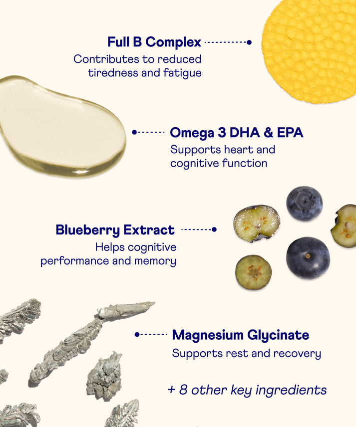 Ultimate Sleep & Energy Bundle - Heights