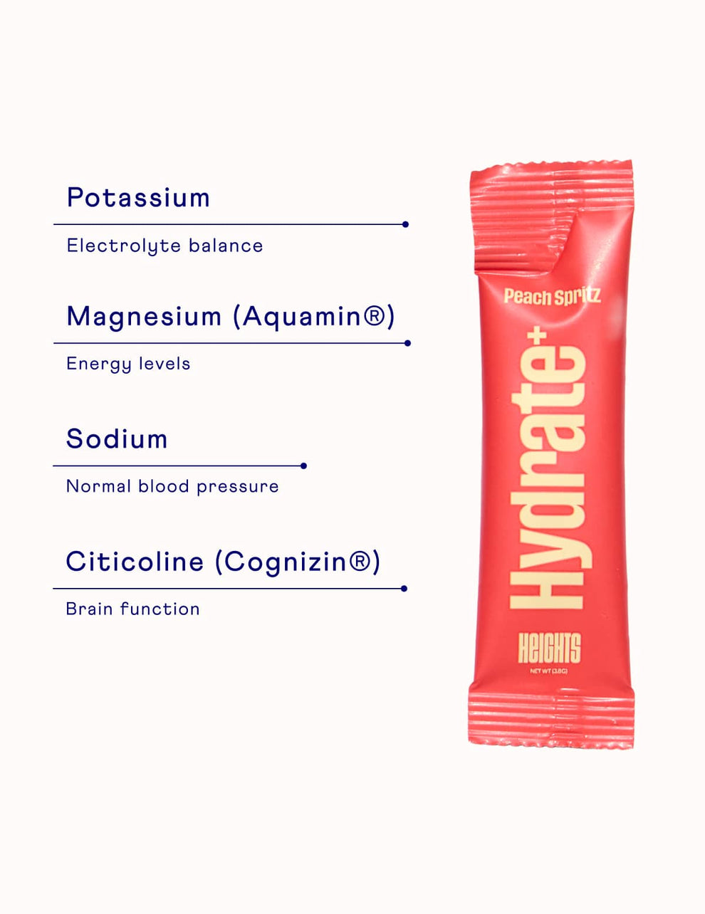 Heights’ Hydrate⁺ – Science-Backed Electrolyte For Your Body & Brain