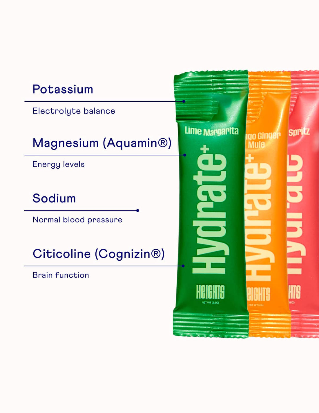Heights’ Hydrate⁺ – Science-Backed Electrolyte For Your Body & Brain