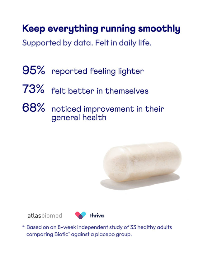 Heights Biotic⁺ - Daily Probiotic for Your Gut and Immunity