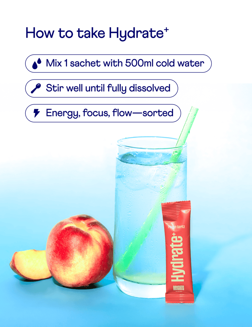 Heights’ Hydrate⁺ – Science-Backed Electrolyte For Your Body & Brain